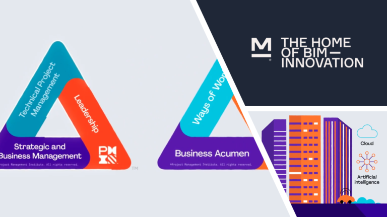 Reasignación Automática de PDUs al Nuevo Triángulo de Talentos del PMI ...